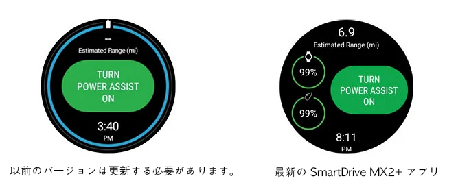SmartDrive Voluntary Field Action