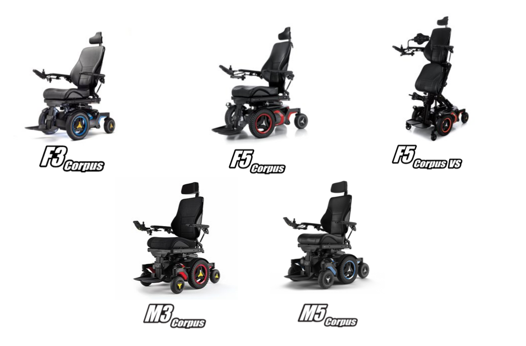 Permobil Connect: An Introduction