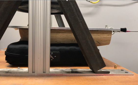 ISO Standards: Horizontal Force & Shear Test Method