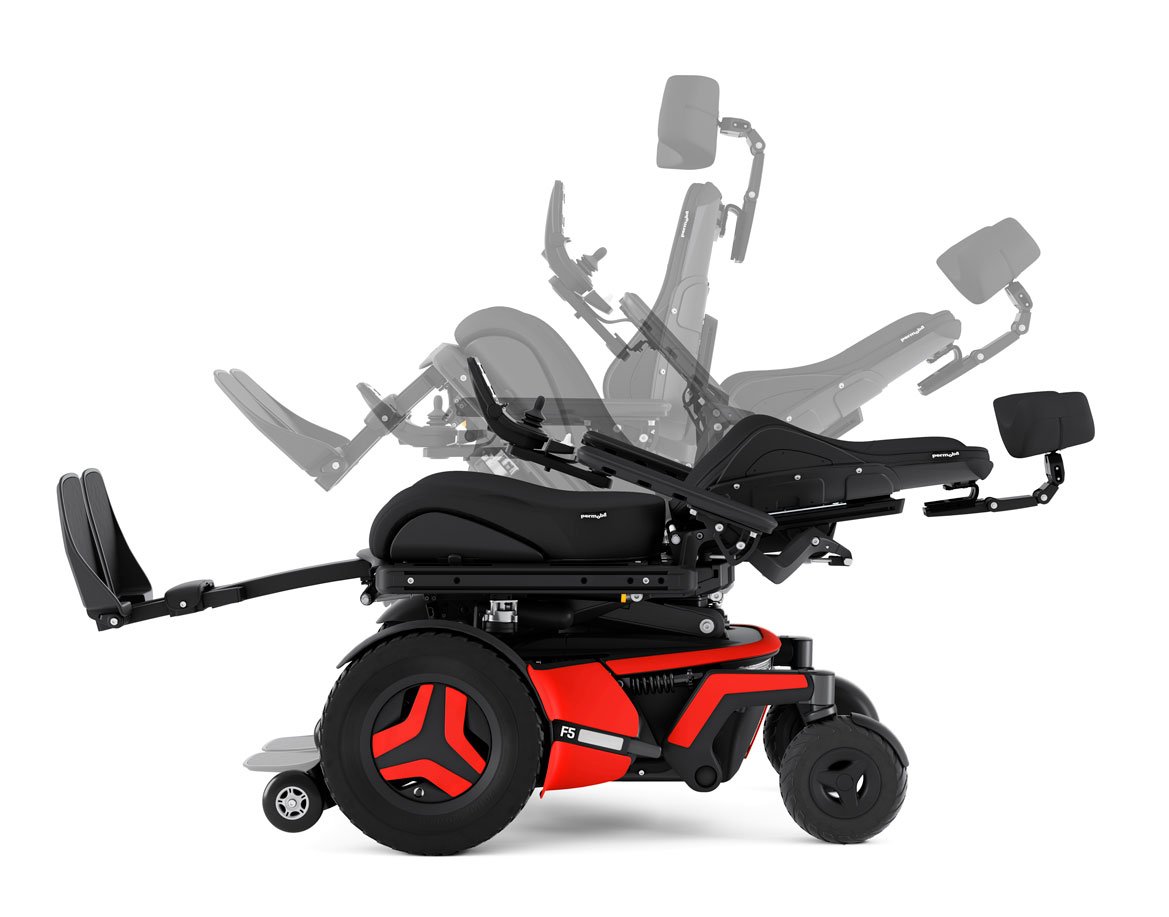 Smart Actuators: what are they and what do they do?