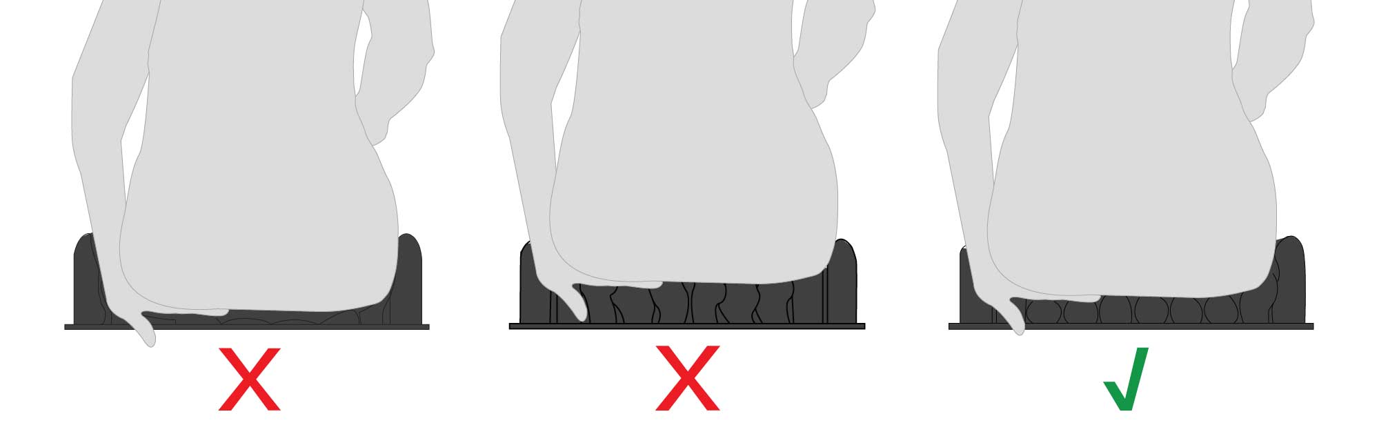 ROHO® Inflation: Atmospheric pressure