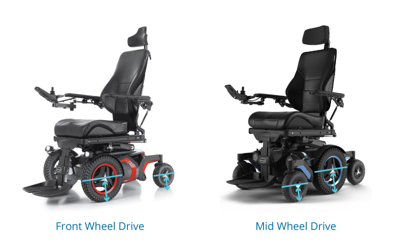 Power Wheelchairs: Where is my drive wheel and why does it matter?
