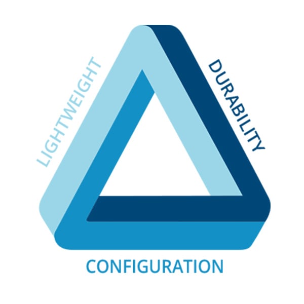 TiLite: How to find a Balanced Ride