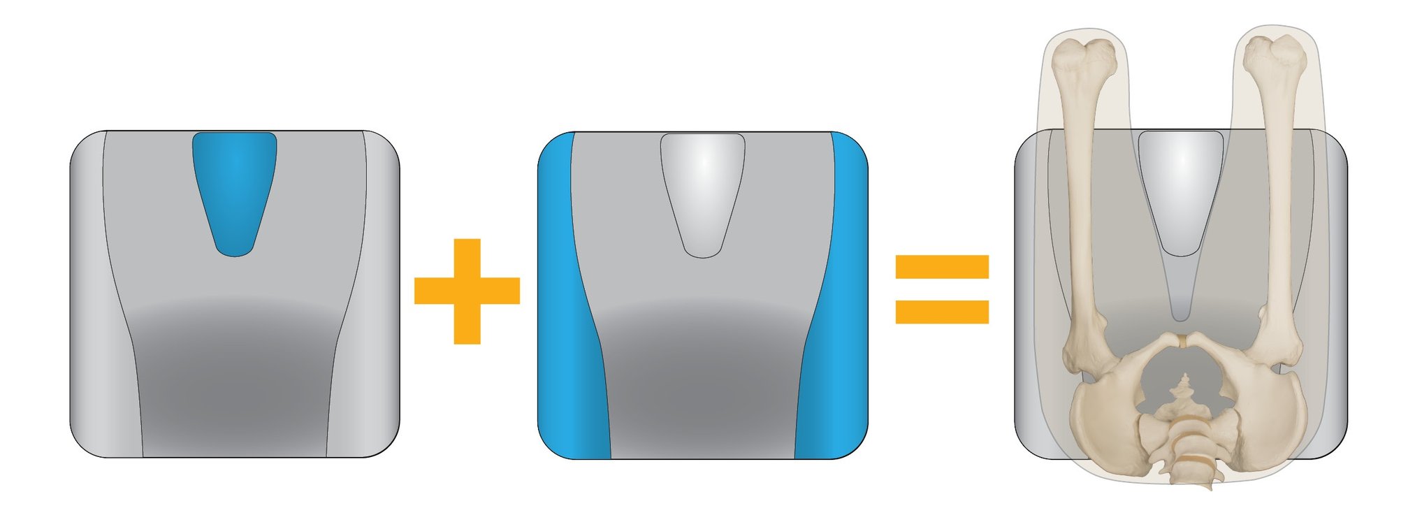 What in the construction of an offloading wheelchair cushion allows for ...