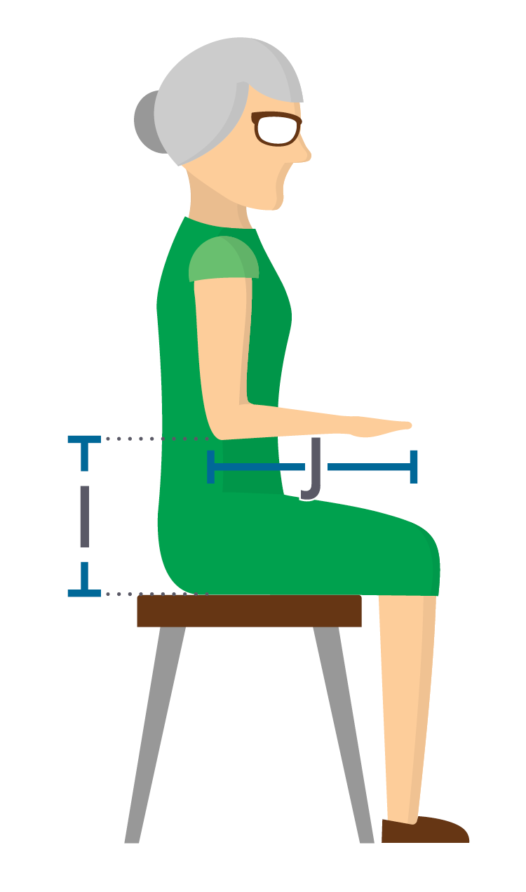 How to Measure for Properly Fitting Wheelchair Components: Specific ...