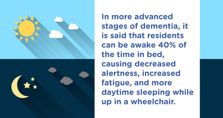 Dementia: Sleeping Pattern Changes and Wheelchair Positioning