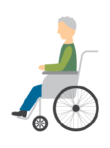 Why is wheelchair seating and positioning important for our residents?
