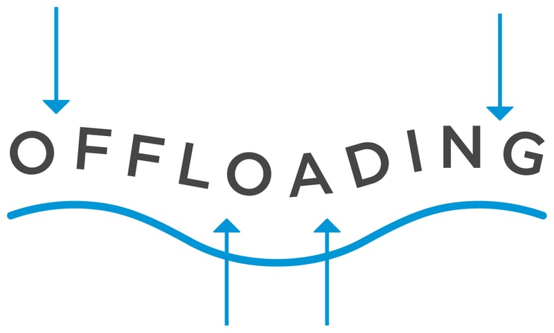 Choosing the Right Cushion: Minimize Prolonged Pressure & Fight Wound ...