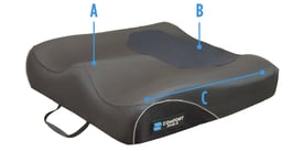 Choosing the Right Cushion: Minimize Prolonged Pressure & Fight Wound ...