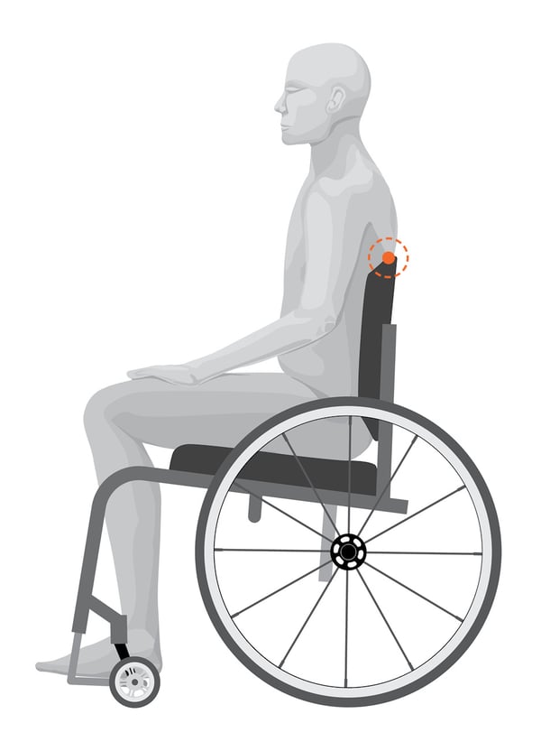 K0005 Configuration: Frame Depth, Seat Back Height, and Seat-to-Back Angle
