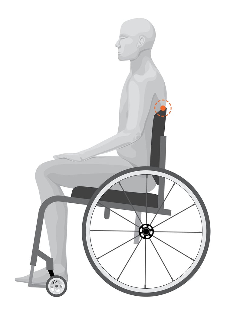 K0005 Configuration: Frame Depth, Seat Back Height, and Seat-to-Back Angle