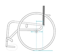 K0005 Configuration: Axle Positioning