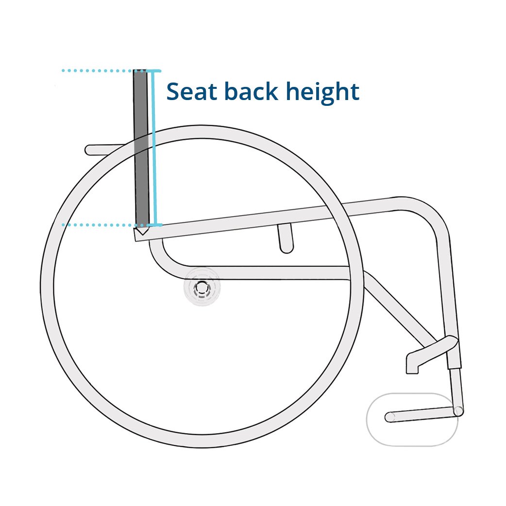 K0005 Configuration: Frame Depth, Seat Back Height, and Seat-to-Back Angle