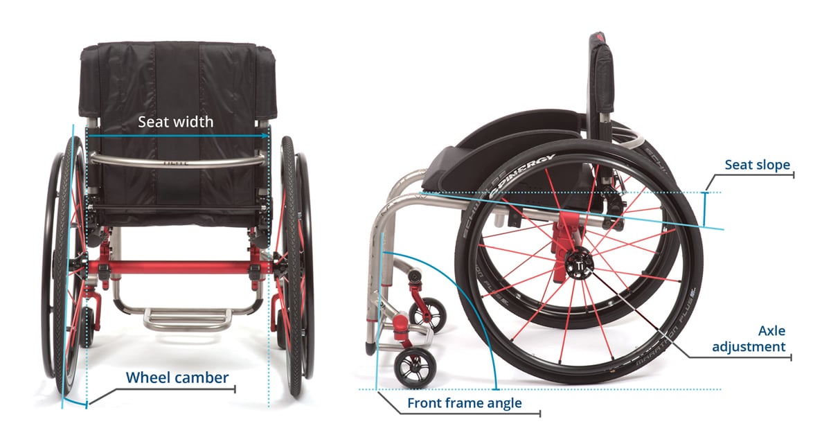 Taking a closer look at the K0005 ultra lightweight manual wheelchair