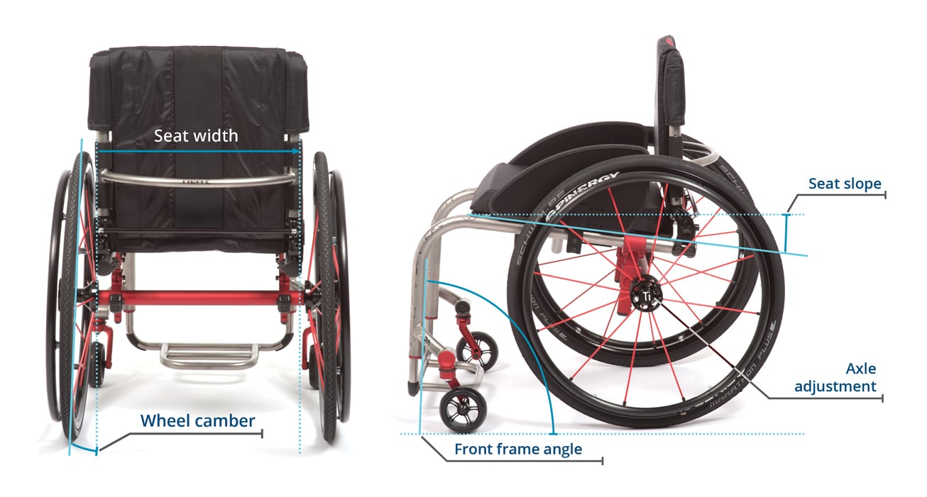 Taking a closer look at the K0005 ultra lightweight manual wheelchair