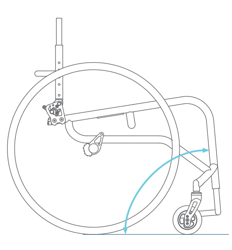 K0005 Configuration: Foot support-to-seat length and Front frame angle