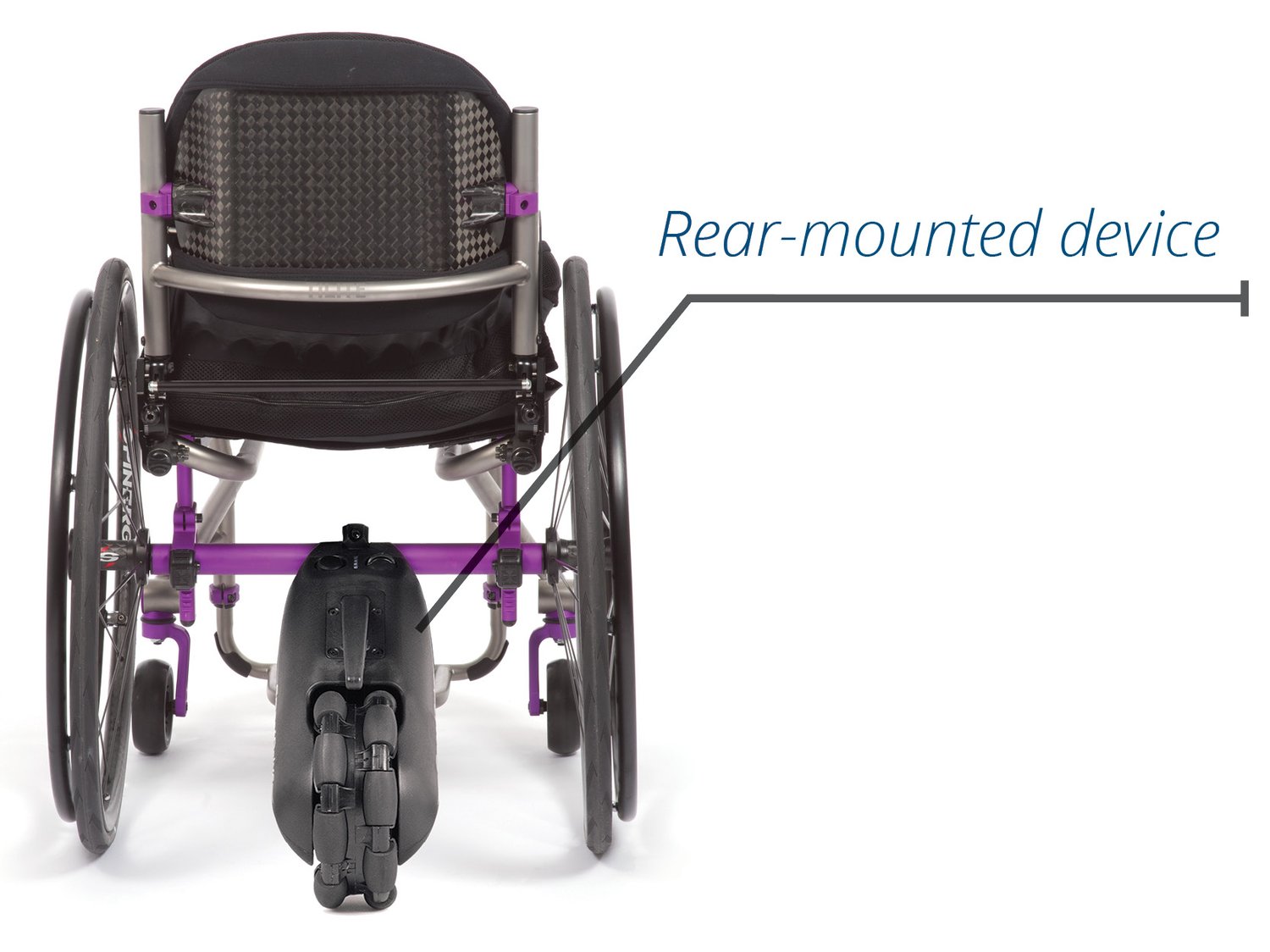 Types of Power Assist Devices