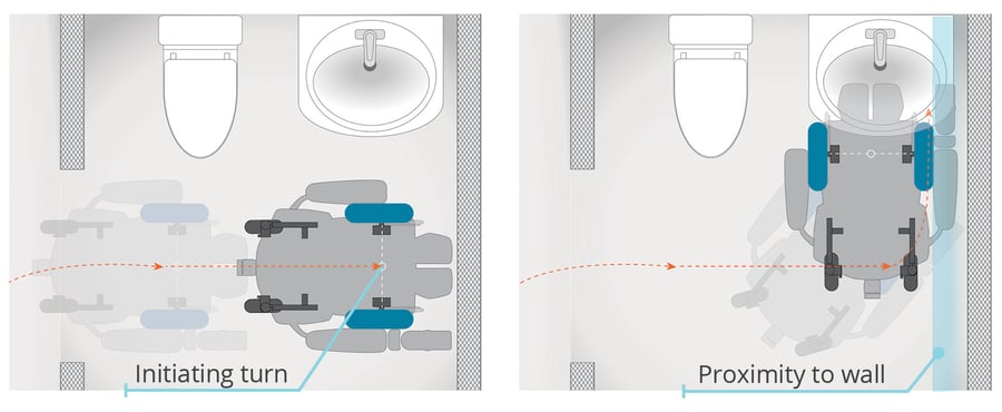 Wheelchair Drive Wheel Placement and Indoor Maneuverability