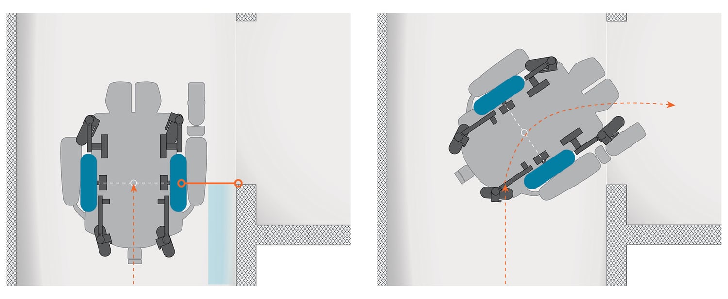 Wheelchair Drive Wheel Placement and Indoor Maneuverability