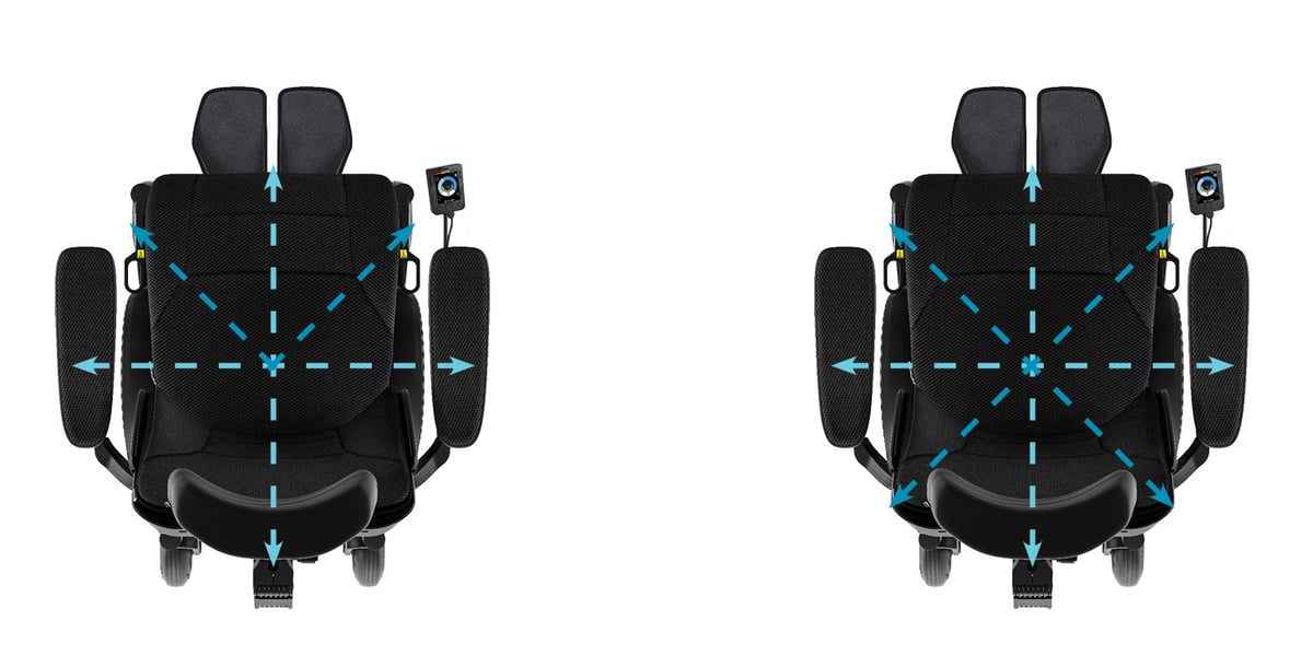 Power Wheelchair Digital Guide