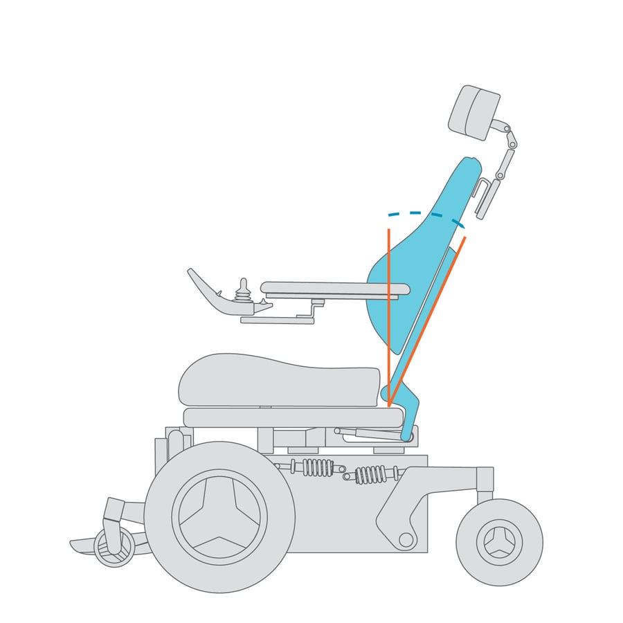 Explaining Power Seat Functions: Power Tilt & Power Recline