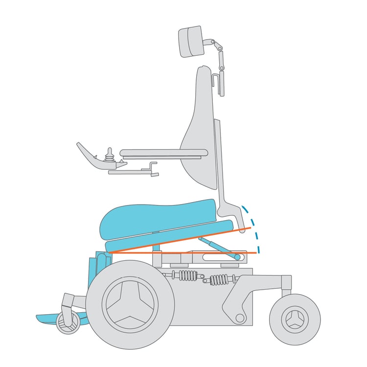 Explaining Power Seat Functions: Power Tilt & Power Recline