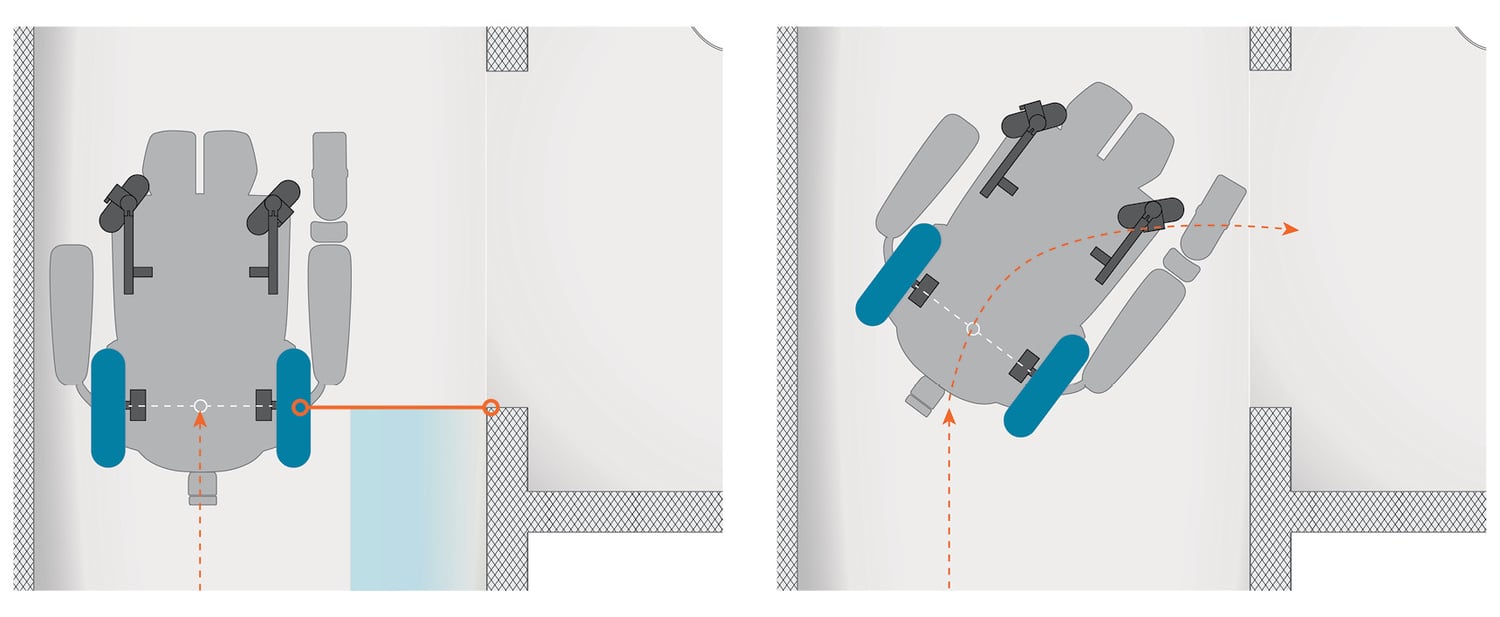 Wheelchair Drive Wheel Placement and Indoor Maneuverability