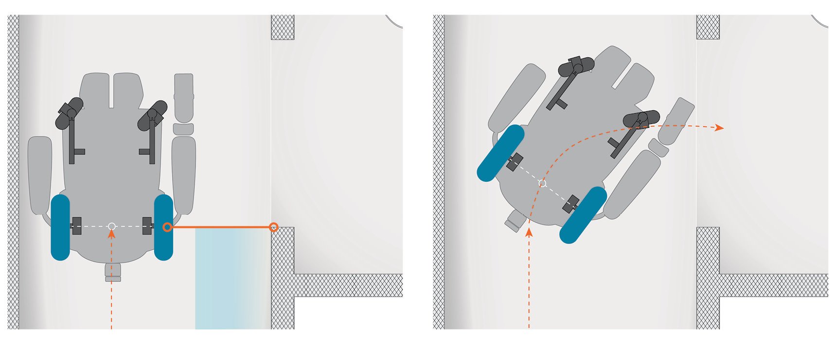 Wheelchair Drive Wheel Placement and Indoor Maneuverability