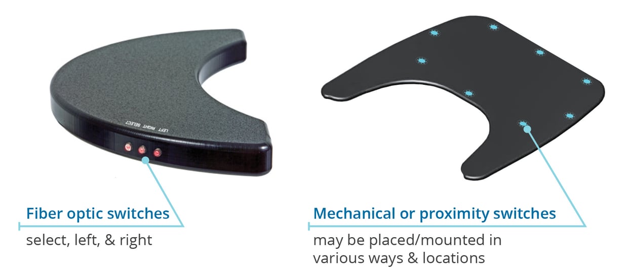 Alternative Drive Controls: Head Array, Sip & Puff, and Switch Arrays ...
