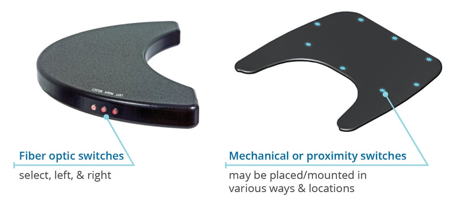 Alternative Drive Controls: Head Array, Sip & Puff, and Switch Arrays ...