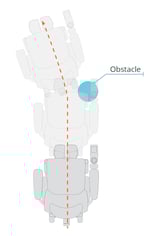 Power Wheelchair Basics: Torque & Tracking Technology