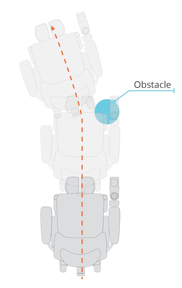 Power Wheelchair Basics: Torque & Tracking Technology