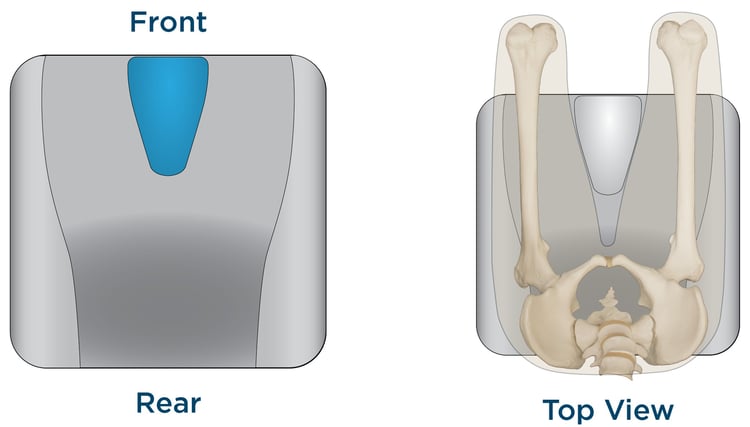 Contoured Cushion Components