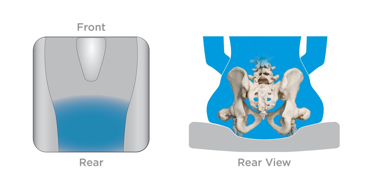 Contoured Cushion Components