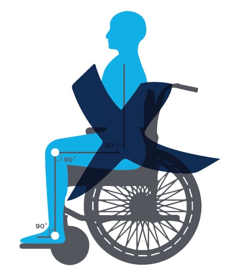 Choosing a back support: adjustability