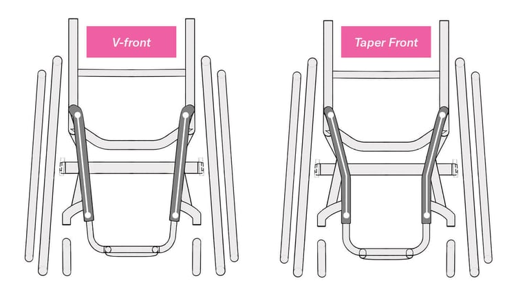The Wheelchair Handbook: A consumer's guide to seating & mobility equipment