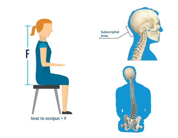 Wheeled Mobility 101 Pillar Page