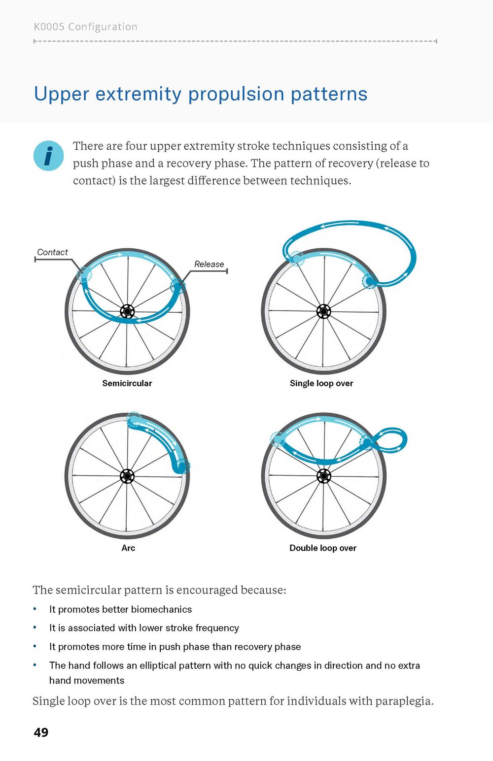 Using the Manual Wheelchair Guide